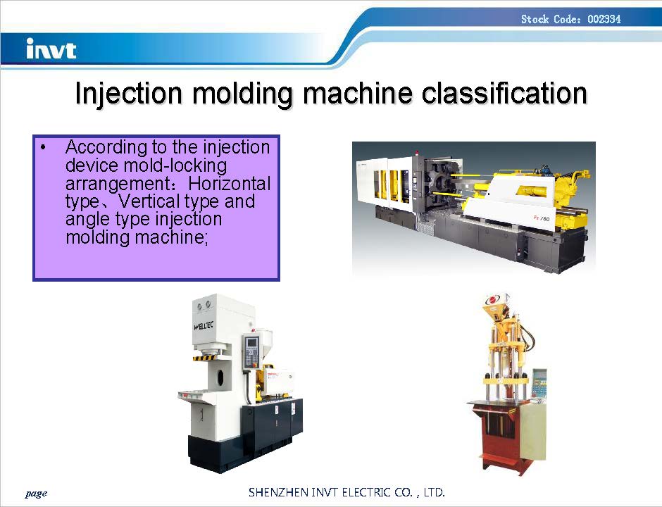 INVT CHV110 Energy Saving Cabinet