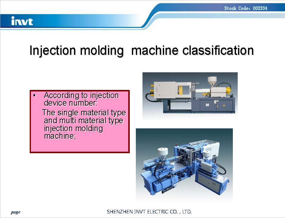 INVT CHV110 Energy Saving Cabinet